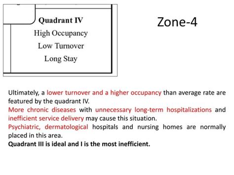 Hospital Statistics And Pabon Lasso Model Of Hospital Performance