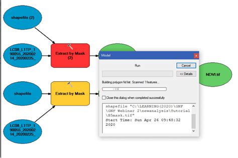 Building A Model With Arcgis Modelbuilder Saves Time Geography Realm