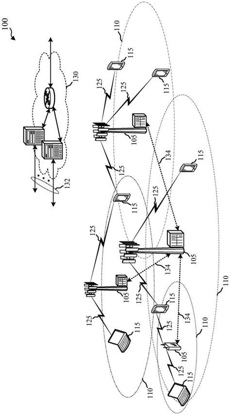 Signaling For Multiplexing Of Low Latency Communication And Sidelink Communications Eureka