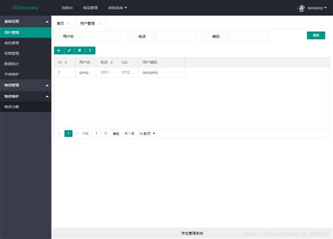 spring springmvc mybatis redislayui做无限级左侧导航。 左侧导航如何无限层级 csdn博客
