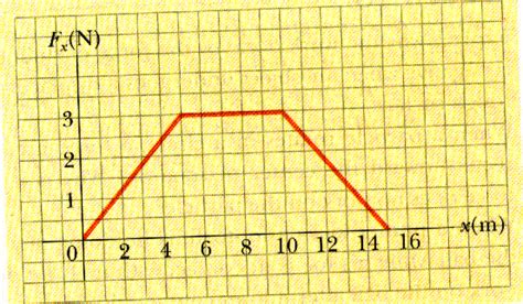 Solved Chapter 6 Problem 11P Solution The Physics Toolbox A