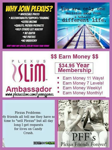 pin by lisa woody on plexus plexus products plexus compensation plan