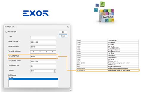 Exorpart10 Connect To Beckhoff With Ads And Use The Reciple Function