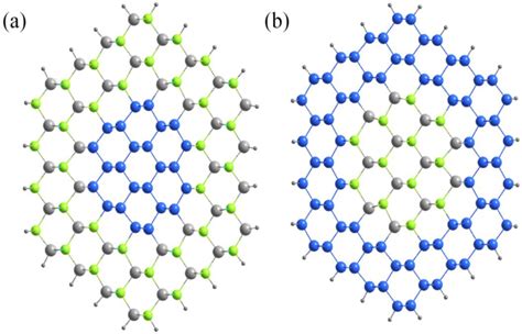 Materials Special Issue Inorganic Core Shell Structures