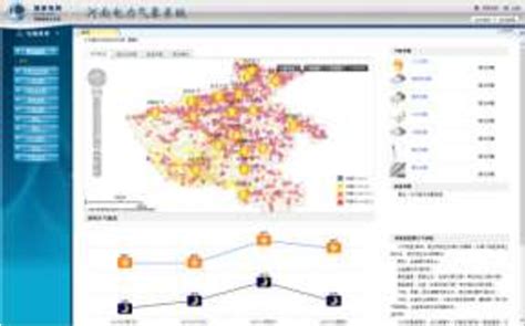 Figure 1 From Application Of Weather Early Warning System In Power Grid