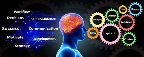 Nlp Neuro Linguistic Programming Can It Transform Your Business