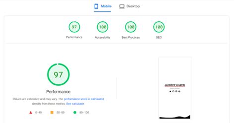 improve pagespeed gtmetrix score for your website by jaydeepkhatri79