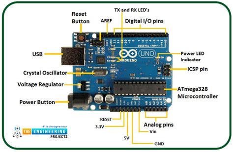 Up Down Counter Using Arduino And 7 Segment Display The Engineering
