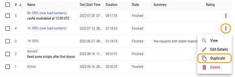 Quick Start Xceptance Documentation Hub