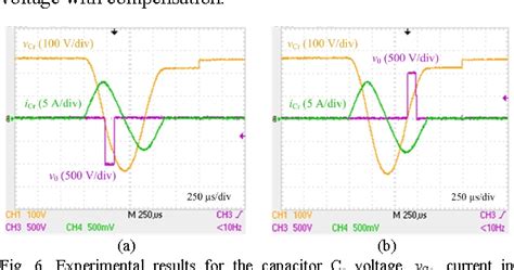 Figure 6 From Voltage Droop Compensation Based On Resonant Circuit For Generalized High Voltage
