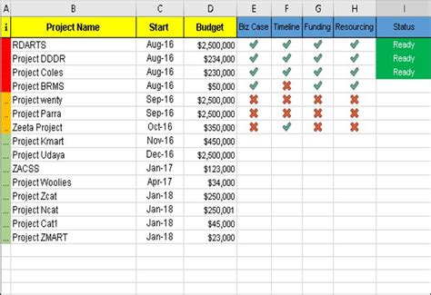 Project Pipeline Tracker Excel Template Excel Templates Project