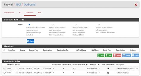 Pfsense Network Address Translation Guide