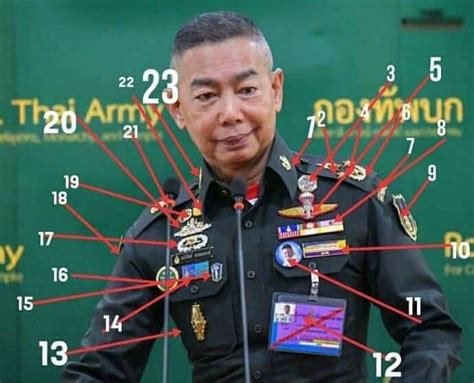 “ป้าย วรรณะ”ของทหาร “ฉก ทม รอ 904” ลับลวงพราง Exclusive