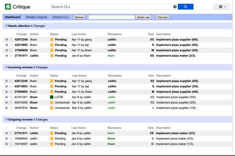 Software Engineering At Google Chapter Critique Google S Code Review Tool Md At Main