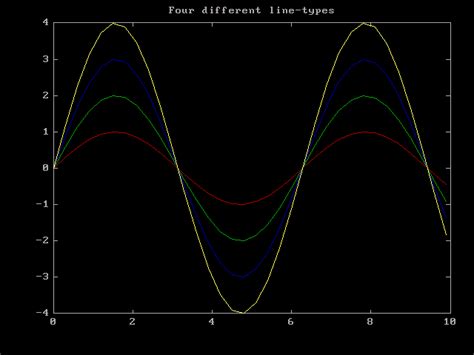 winworld matlab 3 5 dos