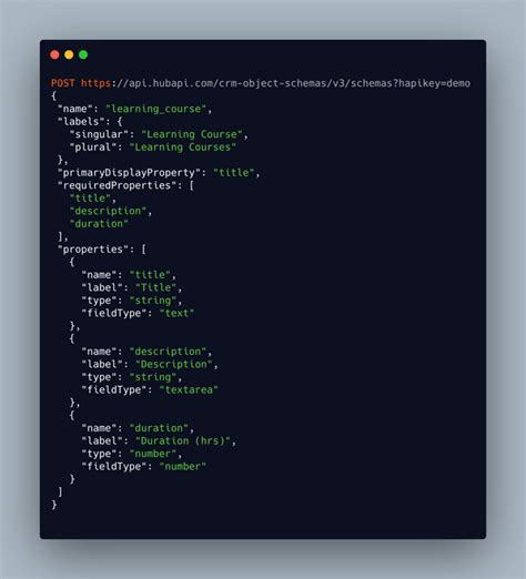 Introducing Custom Objects For Hubspot