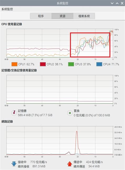 Raspberry Ffmepg Mahaljsp