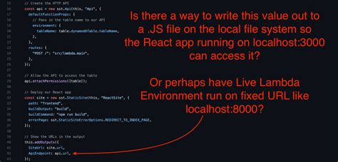 How To Create A Reactjs App With Serverless Chapter Comments Sst