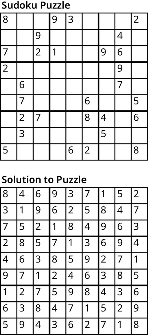 124 Navigating Graphs Contemporary Mathematics Openstax