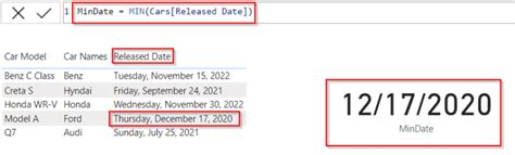 Power Bi Dax Min Date Minus Sharepoint And Microsoft Power Platform