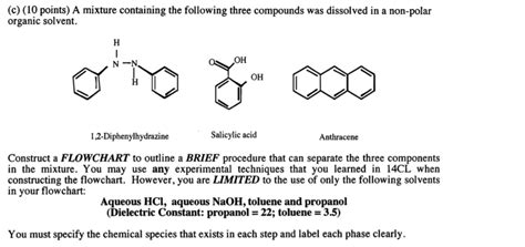 [solved] Experiment Techniques Liquid Liquid Extraction Please Explain Course Hero