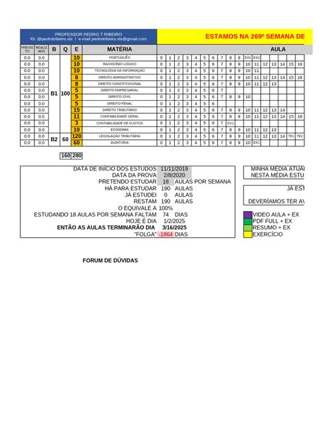 Controle Sefaz Al Auditor Fiscal V22 Pdf Despesa Contabilidade