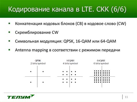 Ppt Lte Dl Mcs Selection And Link Adaptation Powerpoint Presentation