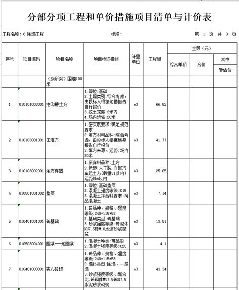 学校围墙工程招标工程量清单 清单定额造价信息 筑龙工程造价论坛