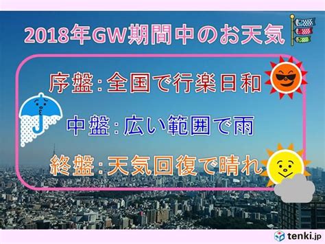 ゴールデンウィークの天気、出揃いました気象予報士 福嶋真理子 2018年04月27日 日本気象協会 Tenkijp