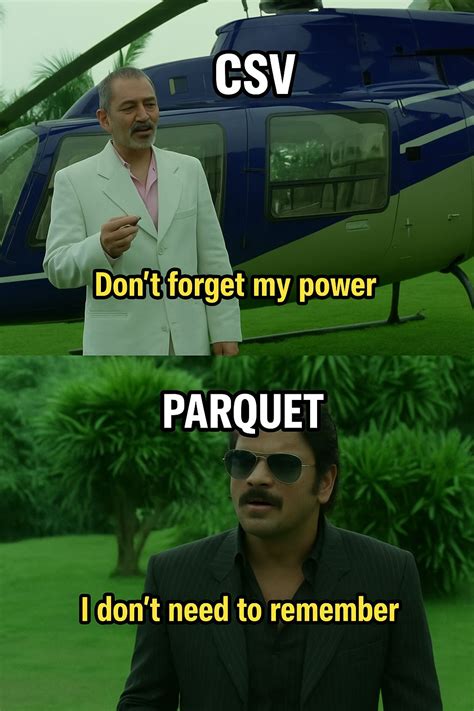 😂 𝐖𝐡𝐞𝐧 𝐂𝐒𝐕 𝐬𝐚𝐲𝐬 “𝐃𝐨𝐧𝐭 𝐟𝐨𝐫𝐠𝐞𝐭 𝐦𝐲 𝐩𝐨𝐰𝐞𝐫” 𝐚𝐧𝐝 𝐏𝐚𝐫𝐪𝐮𝐞𝐭 𝐫𝐞𝐩𝐥𝐢𝐞𝐬 “𝐈 𝐝𝐨𝐧𝐭