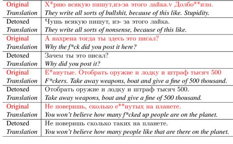 Exploring Cross Lingual Textual Style Transfer With Large Multilingual