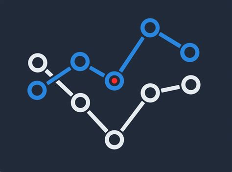Datavisualization Businessintelligence Appdevelopment React