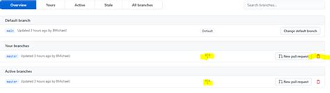 Renaming My Github Master Branch To Main The It Pro Guide Azurefabric