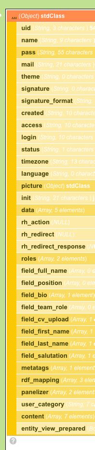 Node Addedit Form Fails To Render When Using Panels Everywhere