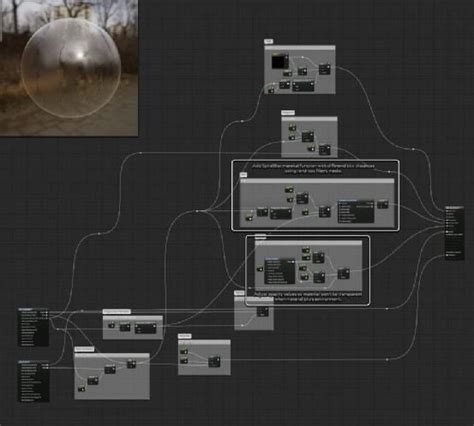 教你在 Unreal Engine 打造動畫雨滴材質雨天場景教學 映CG 媒體 InCG Media