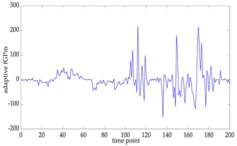 Remaining Useful Life Prediction Of A Planetary Gearbox Based On Meta Representation Learning