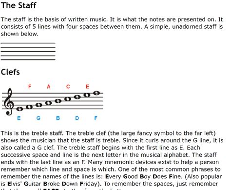 Musical Notation Explained At Freddie Johson Blog