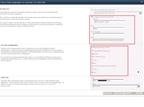 Sharepoint Pitstop Sharepoint Zone Implementation