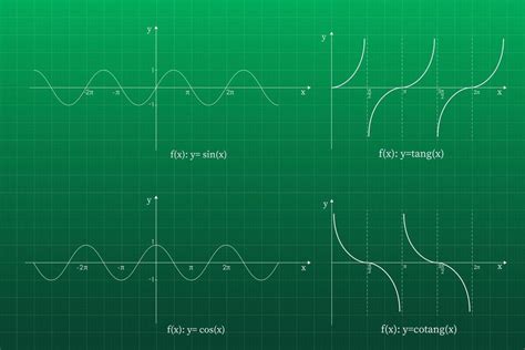 Function Vector Art Icons And Graphics For Free Download