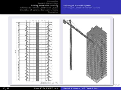 Automated Construction Layout And Simulation Of Concrete Formwork System Using Bim Ppt