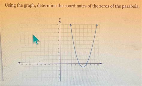 Using The Graph Determine The Coordinates Of The Zeros Of The Parabola