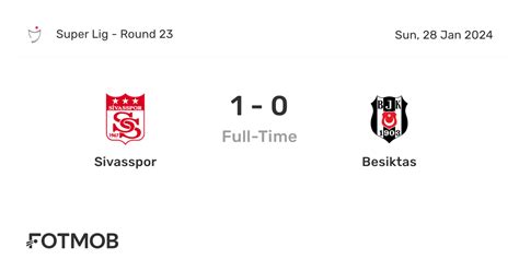 Sivasspor Vs Besiktas Live Score Predicted Lineups And H2h Stats