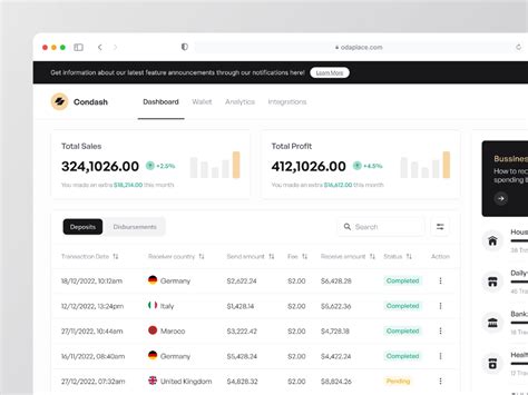 Condash Dashboard Analytics