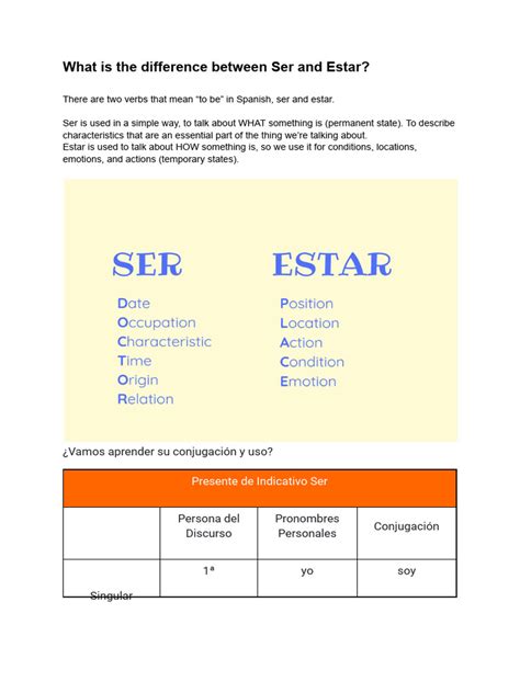 What Is The Difference Between Ser And Estar Pdf Syntax Grammar