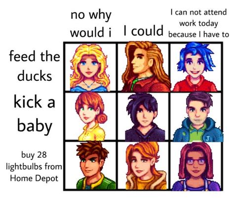 Stardew Valley Meme Stardew Valley Stardew Valley Fanart Valley