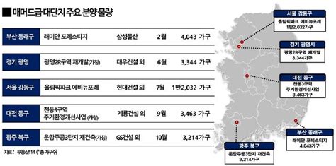 온천4구역·둔촌주공 등올해 매머드급 브랜드타운 분양 잇따라 아주경제