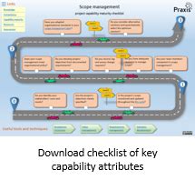 Scope Management Praxis Framework
