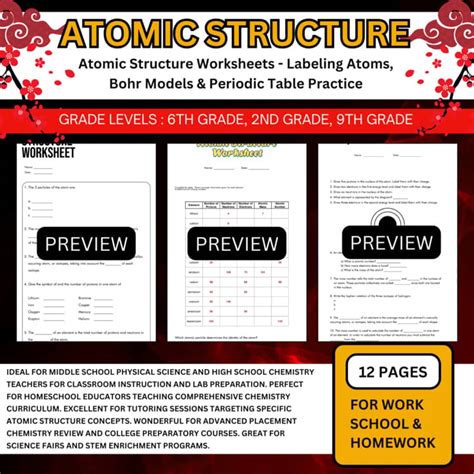 Atomic Structure Worksheets Labeling Atoms Bohr Models And Periodic