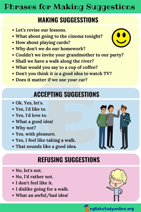Pin On English