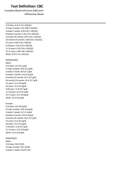 Complete Blood Cell Count CBC With Differential Blood Bahrain Medical Laboratory